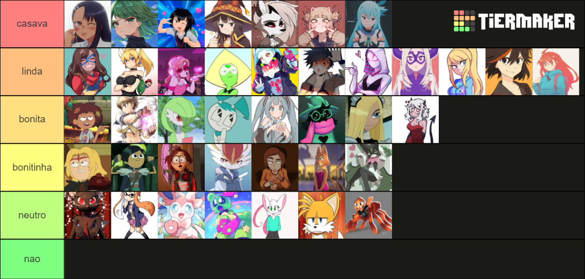 Waifus god Tier List (Community Rankings) - TierMaker
