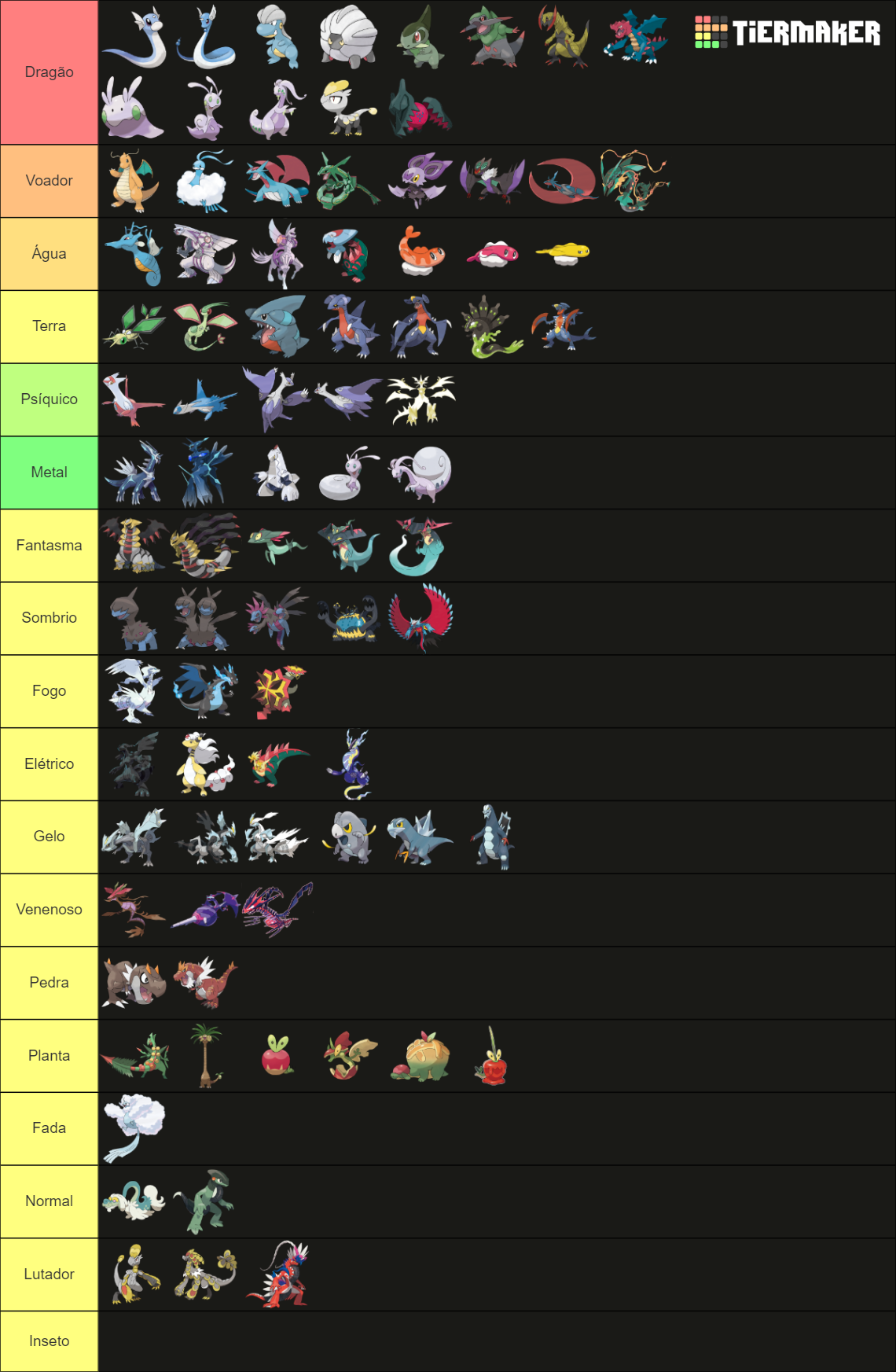 Pokémon Dragon Tier List (Community Rankings) - TierMaker