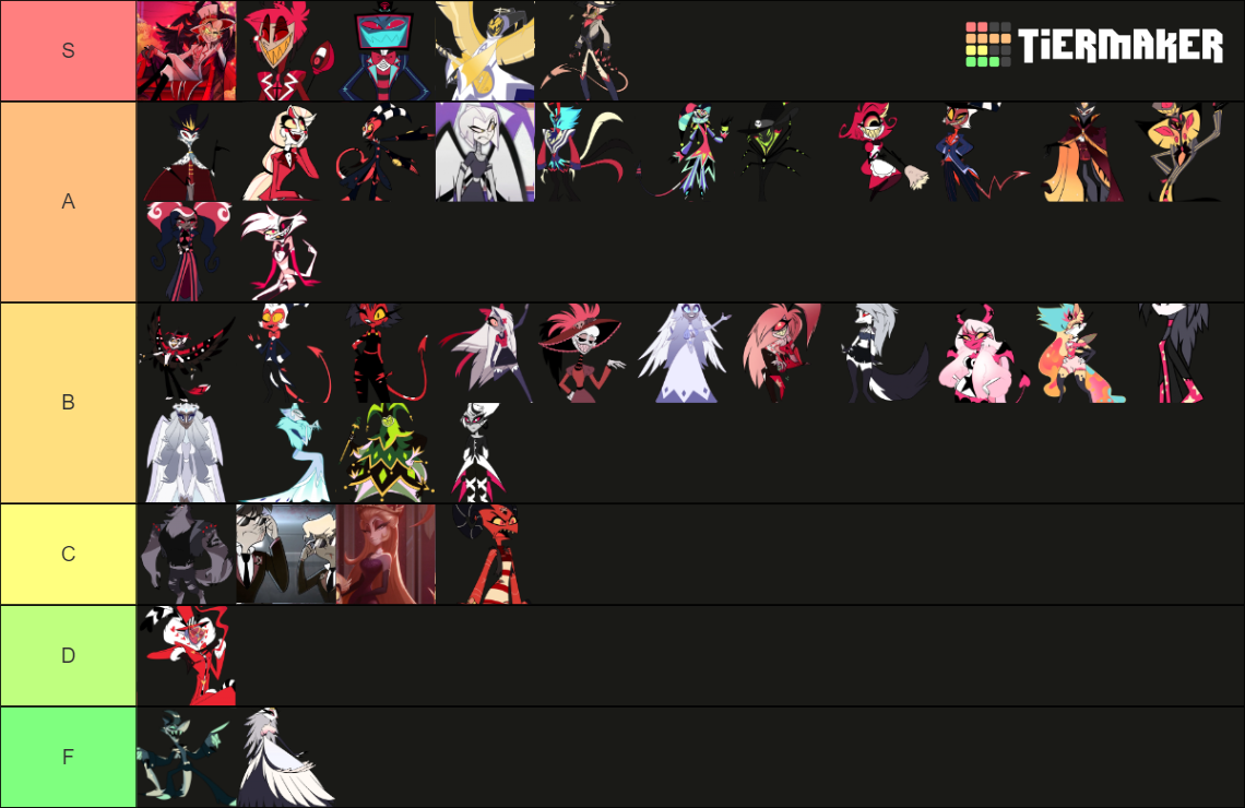 Helluva-verse (Hazbin hotel & Helluva boss) characters Tier List (Community Rankings) - TierMaker