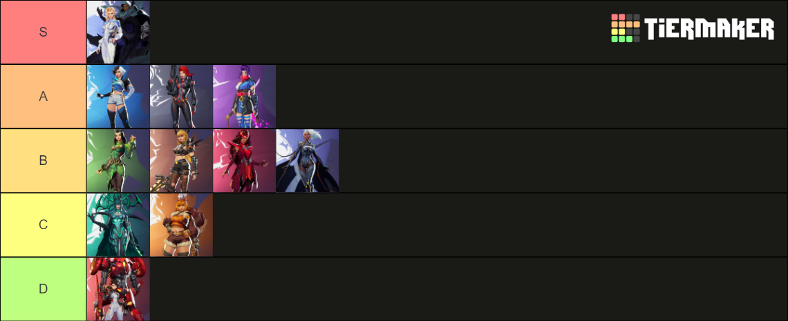Marvel Rivals Girls Tier List (Community Rankings) - TierMaker