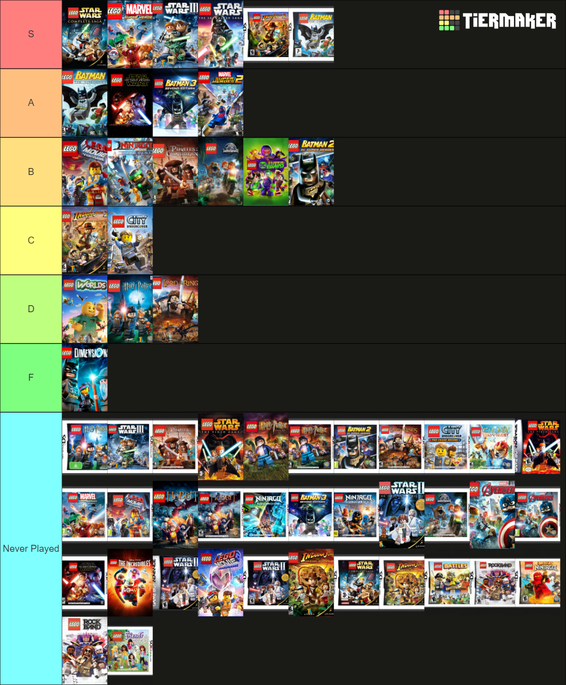 (57 GAMES) Definitive Tt Games LEGO Game Tier List (Community Rankings ...