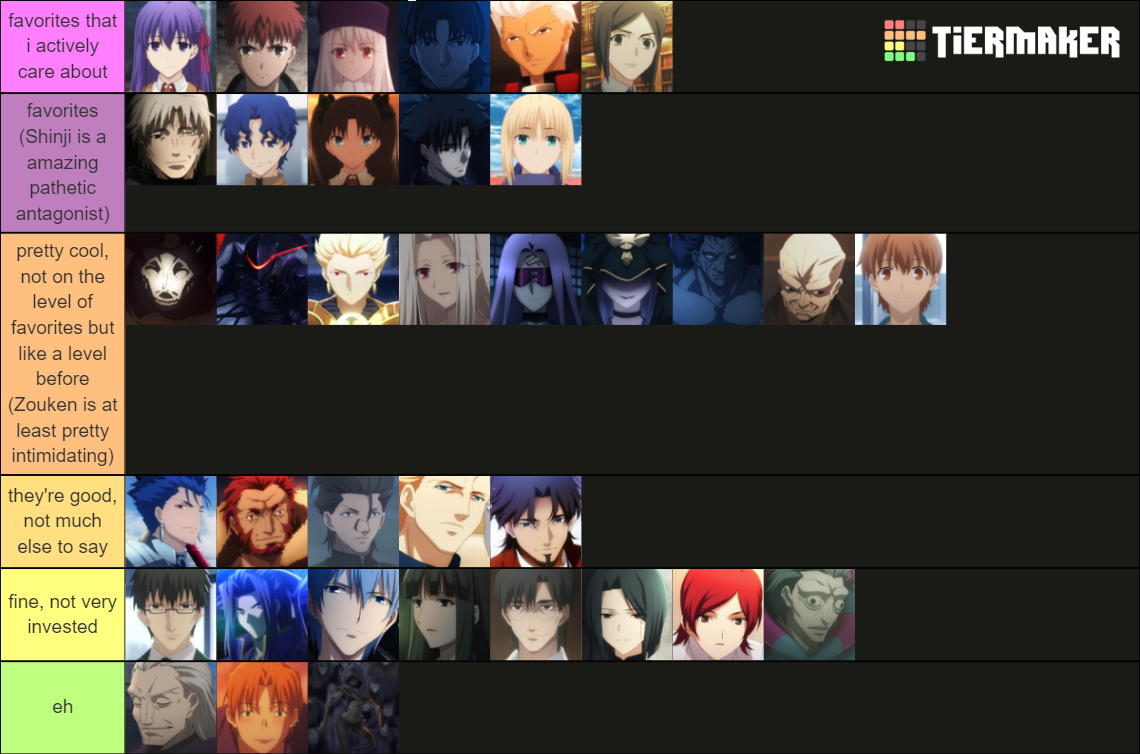 Fate / Stay Night and Zero Character Tier List (Community Rankings ...