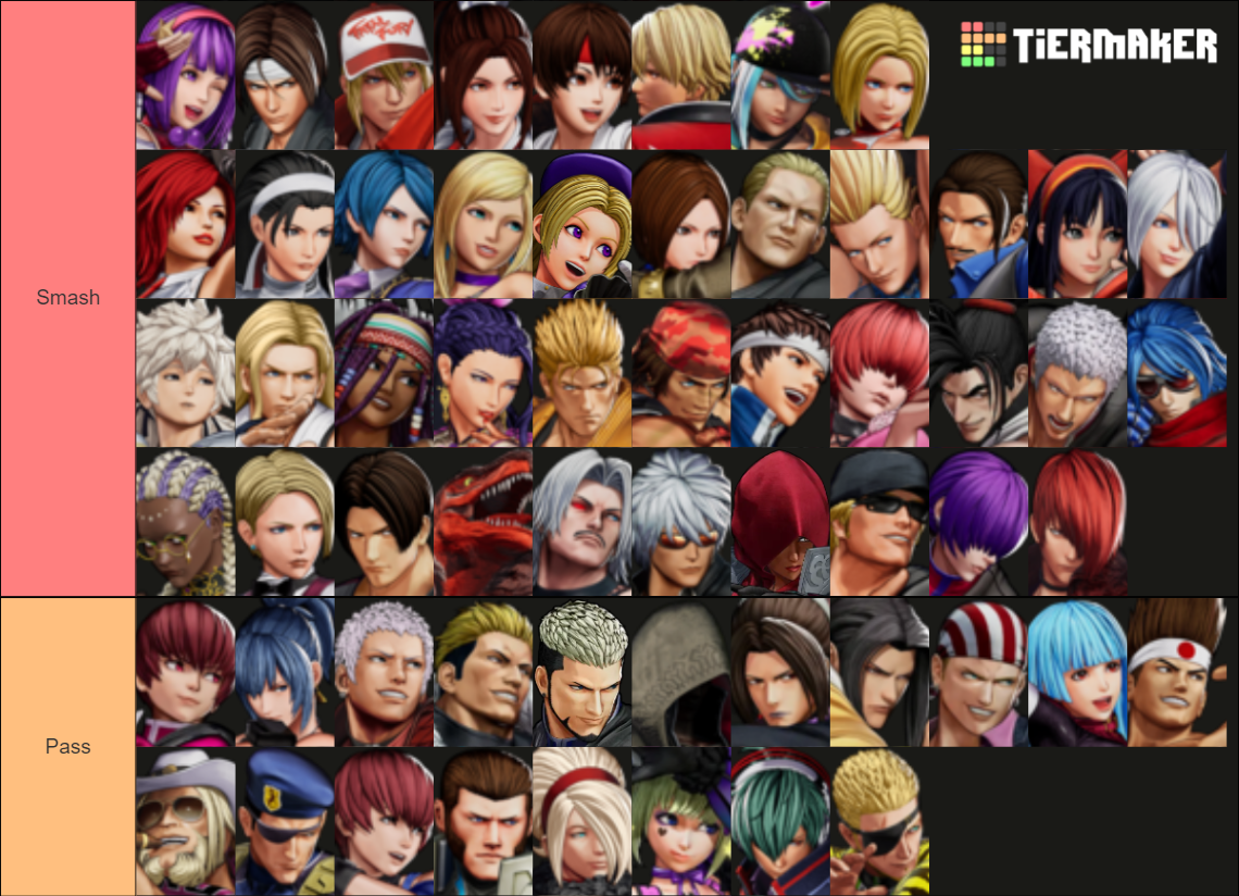 The King of Fighters XV Characters (including all DLC) Tier List (Community Rankings) - TierMaker