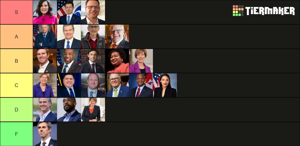 Kamala Harris Vice President Pick Tier List (Community Rankings ...