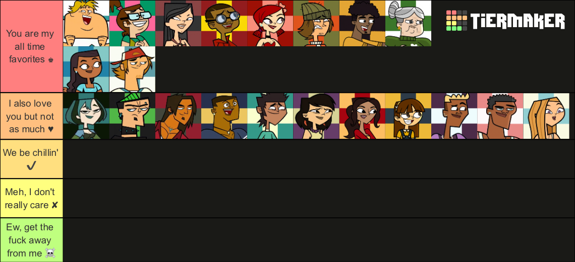 Total Drama Ridonculous Race And Disventure Camp Characters Tier List