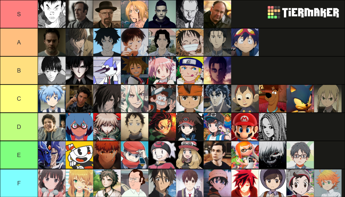 FICTIONAL CHARACTERS Tier List (Community Rankings) - TierMaker