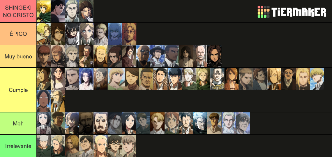 SNK (Shingeki No Kyojin) Characters Tier List (Community Rankings ...
