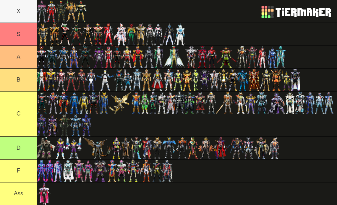 Kamen rider final forms Tier List (Community Rankings) - TierMaker