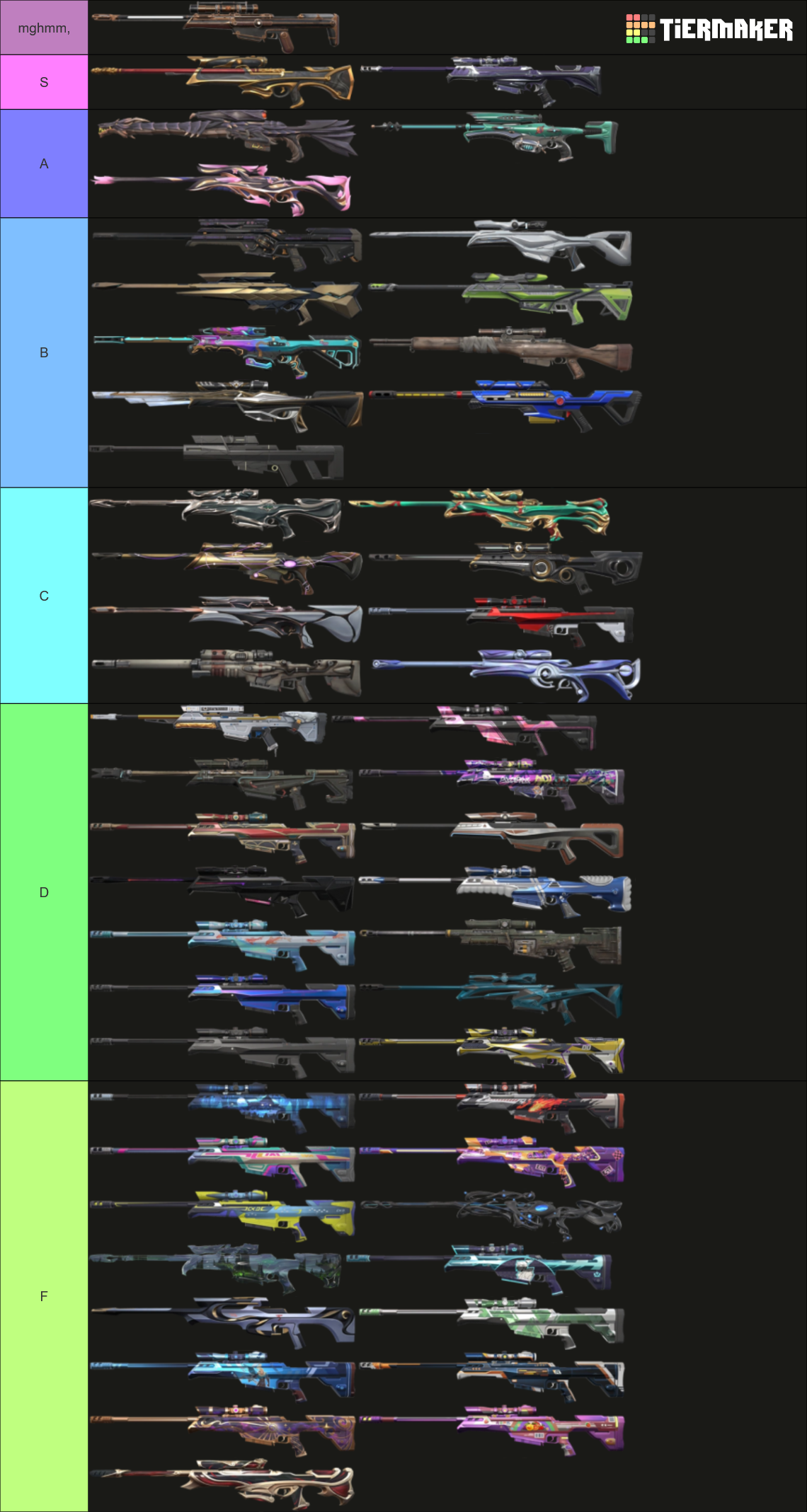 Valorant Operator Skins (May 2025) Tier List (Community Rankings ...