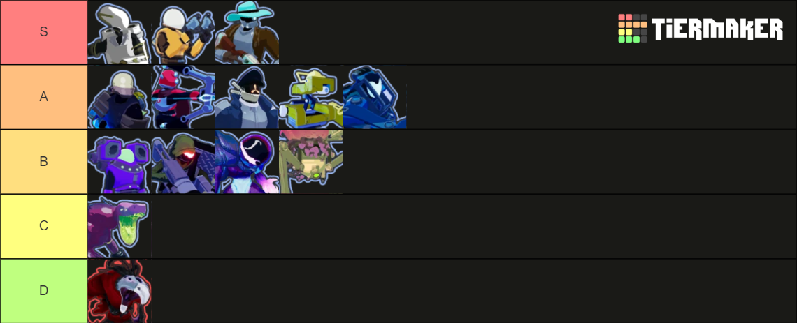 RoR2 Characters Void Update But Better Tier List (Community Rankings ... RoR2 Characters Void Update But Better Tier List (Community Rankings ...