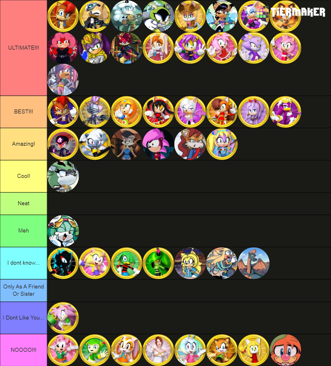 Sonic Female Characters Tier List (Community Rankings) - TierMaker