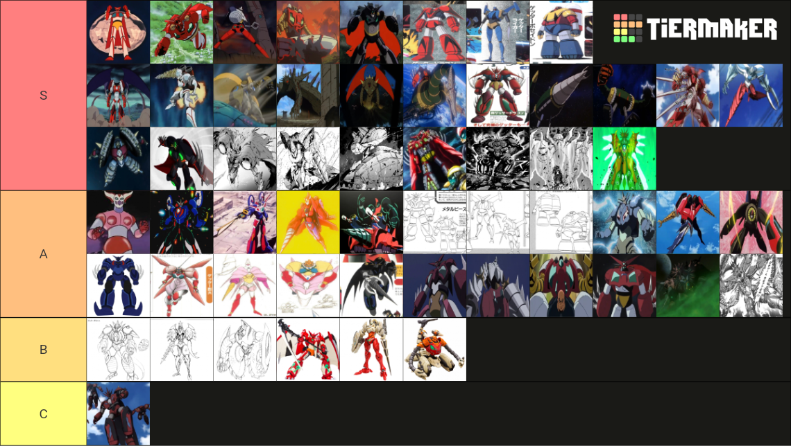 Getter Robo (Mech) Tier List (Community Rankings) - TierMaker