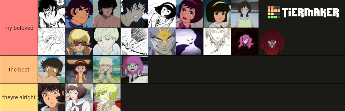 Ranking different versions of devilman characters *real* Tier List ...