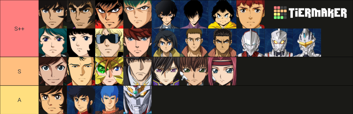 Super Robot Wars 30 Pilots Tier List (Community Rankings) - TierMaker