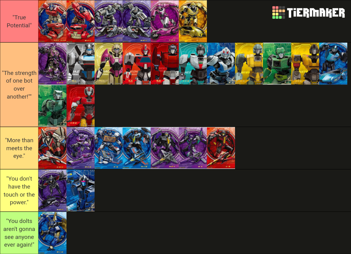 Transformers ONE Character Tier List (Community Rankings) - TierMaker