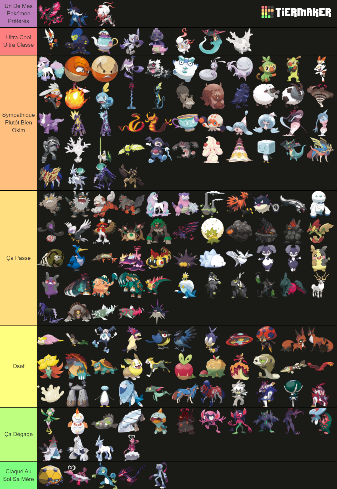 Gen 8 Pokemon Tier List (Community Rankings) - TierMaker