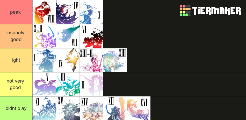 Final Fantasy: Main Series Tier List (Community Rankings) - TierMaker