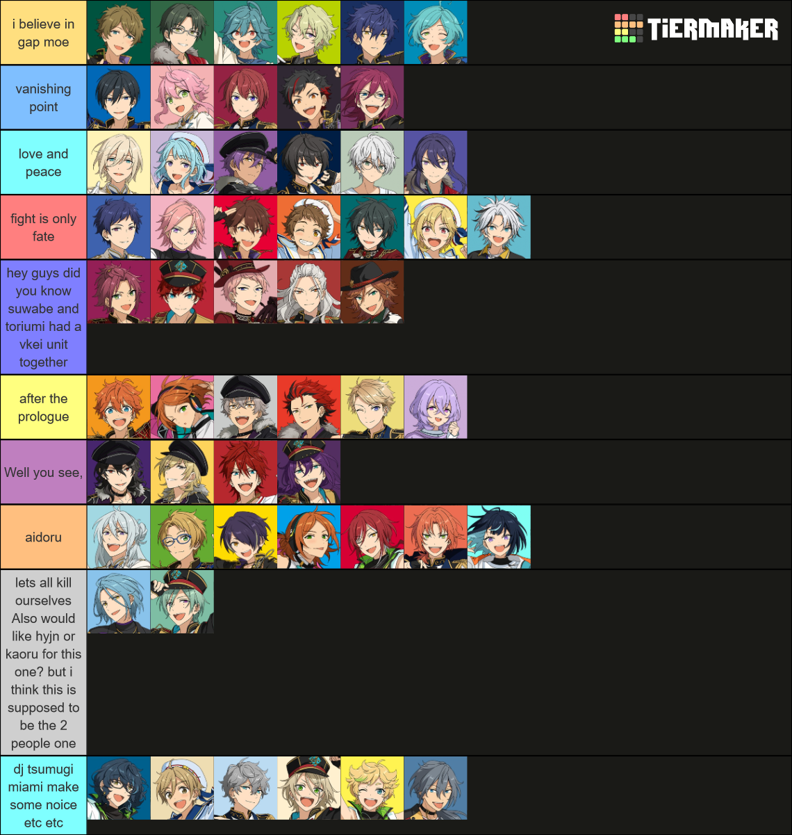 Enstars characters 2024 (Idols only) Tier List (Community Rankings ...