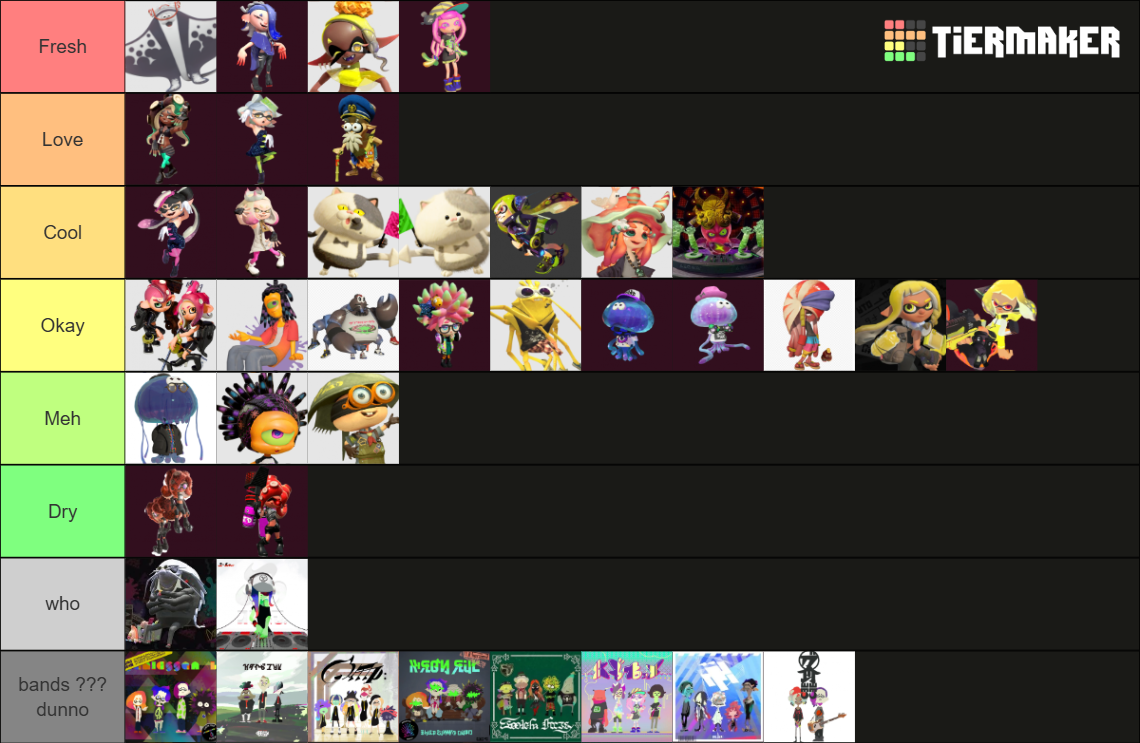 Splatoon Characters (Including 3) Tier List (Community Rankings) - TierMaker