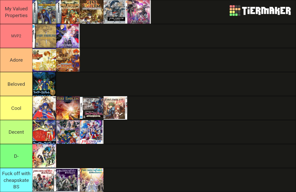 Fire Emblem Games Tier List (Community Rankings) - TierMaker