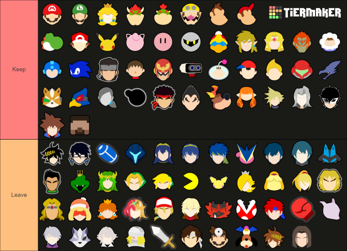Smash Ultimate Roster Cut List Tier List (Community Rankings) - TierMaker
