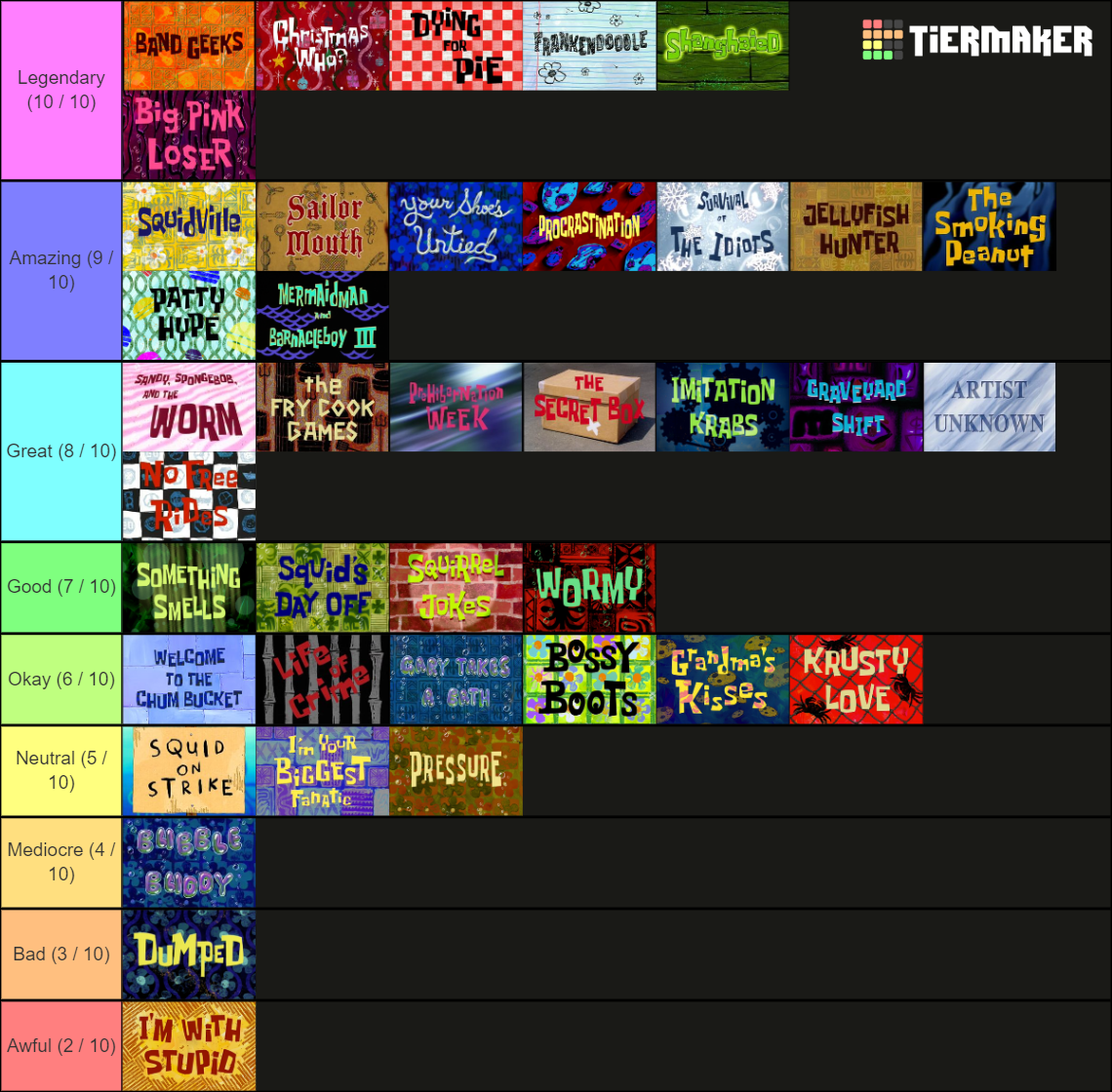 Spongebob Season 2 Tier List (Community Rankings) - TierMaker