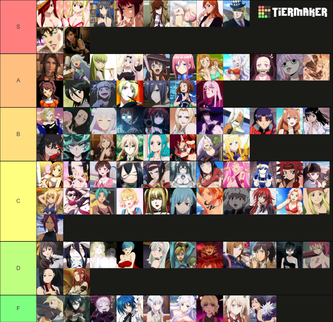 Top 100 Anime Waifu Tier List (Community Rankings) - TierMaker