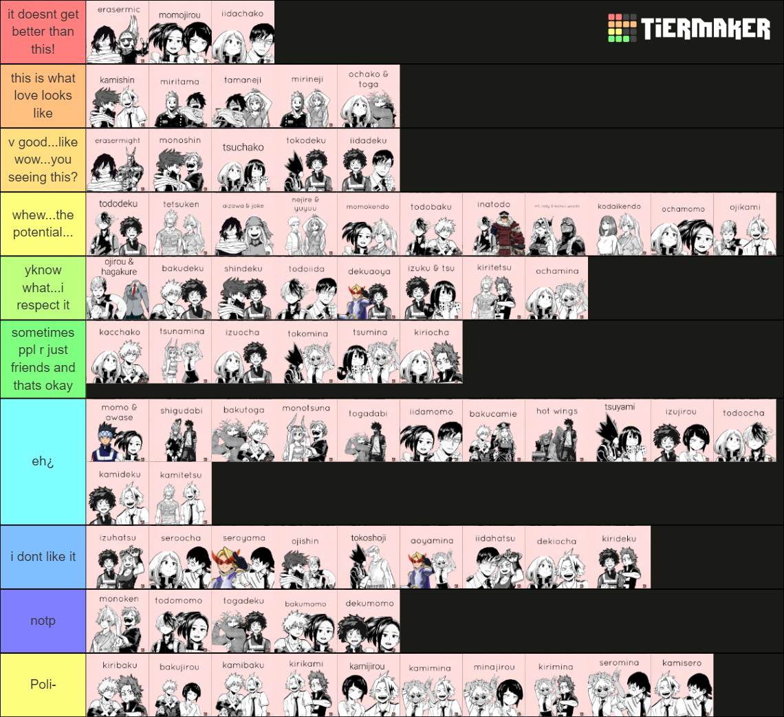 MY HERO ACADEMIA SHIPS Tier List (Community Rankings) - TierMaker