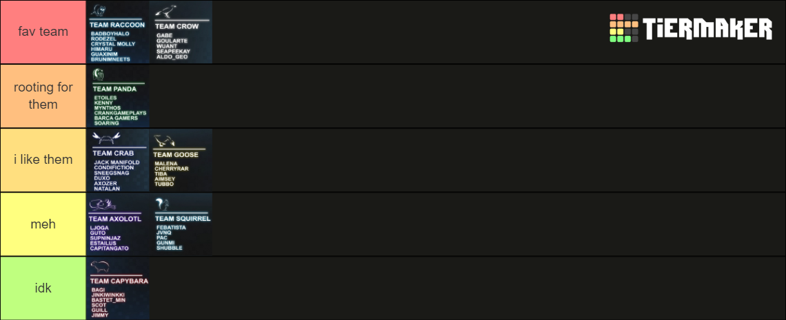 QSMP Purgatory 2 Teams Tier List (Community Rankings) - TierMaker
