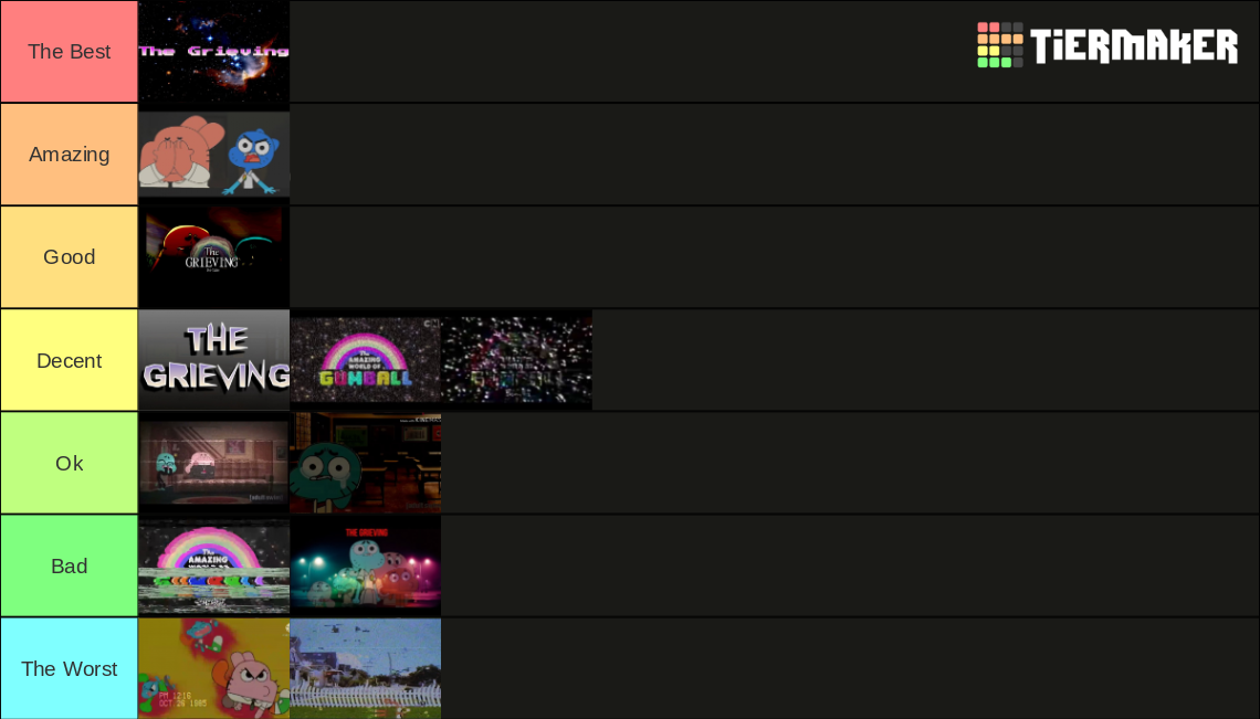 The Grieving Remakes Tier List (Community Rankings) - TierMaker