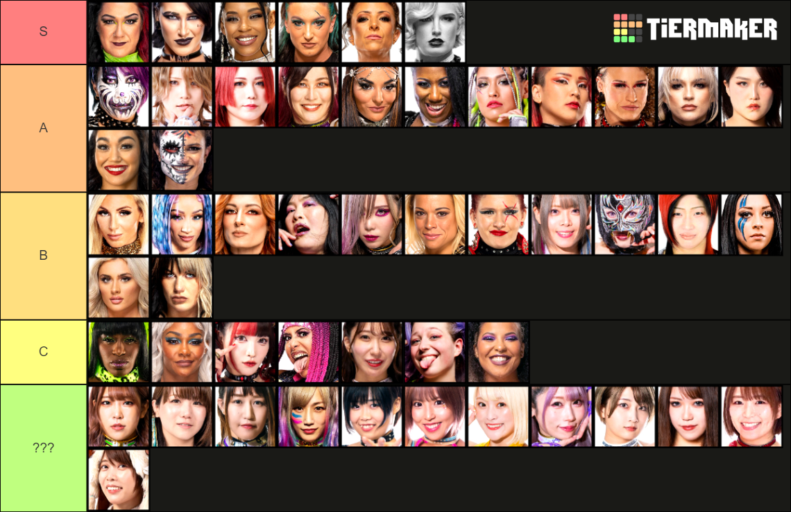 Best Woman Wrestler In The World (March 2024) Tier List (Community ...