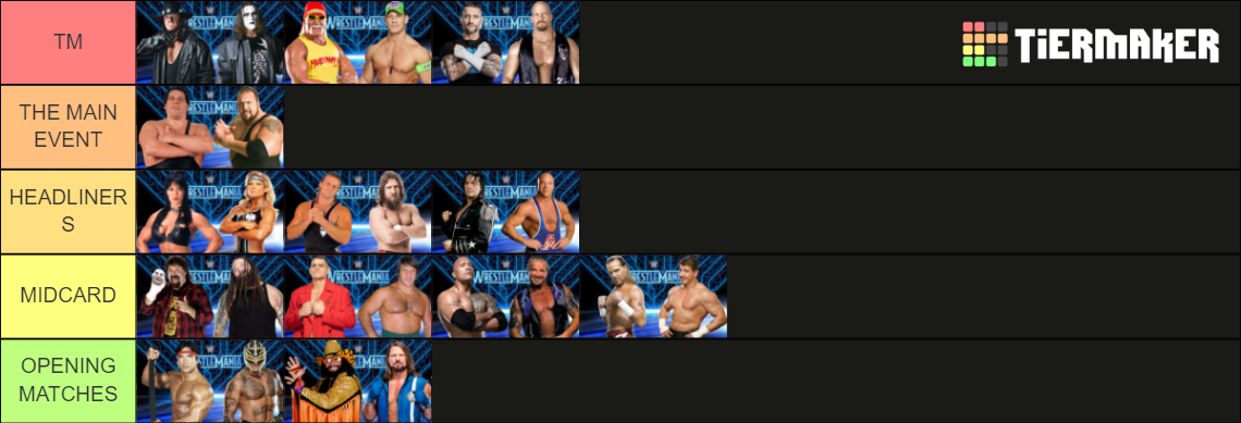 DTS’ WWE Wrestlemania Dream Match Tier List (Community Rankings ...