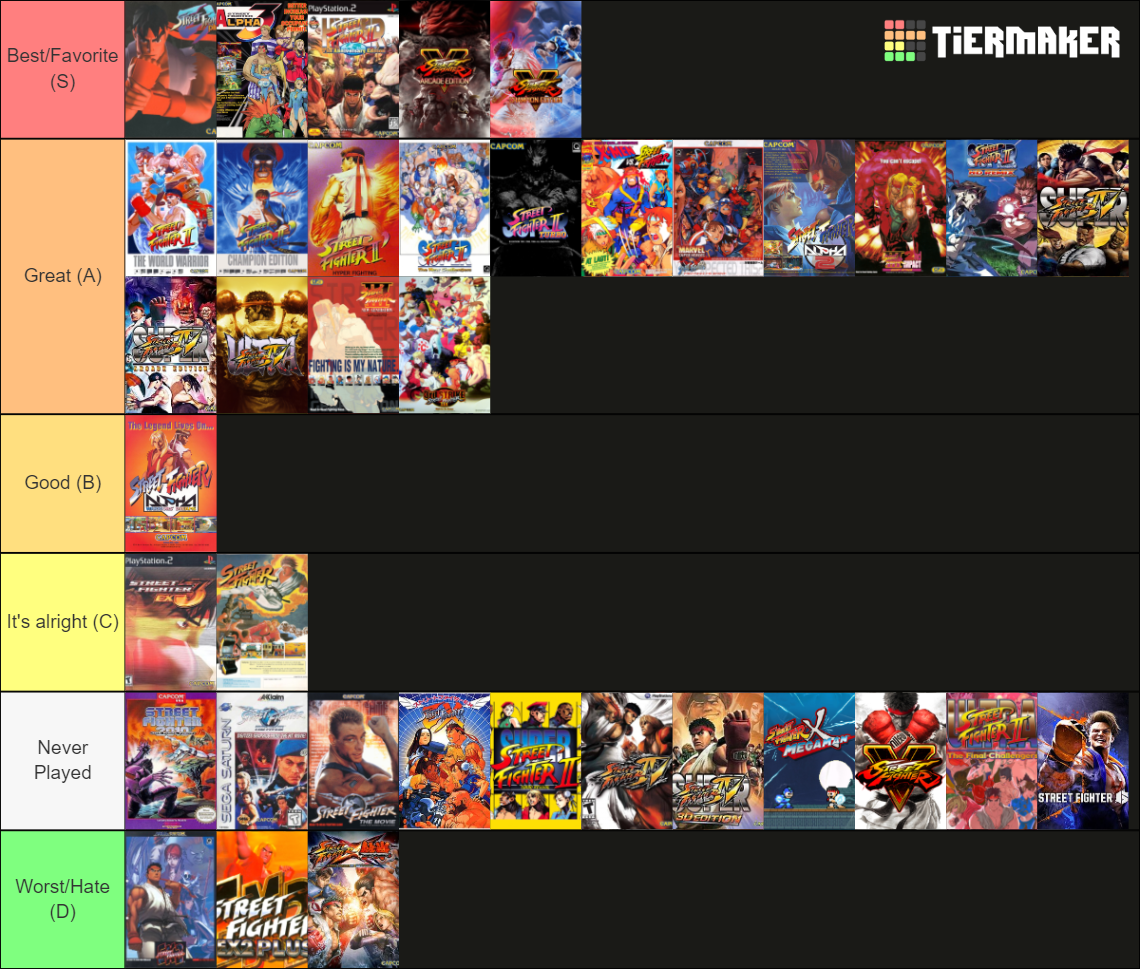 Street Fighter Games (SF6 updated) Tier List (Community Rankings ...
