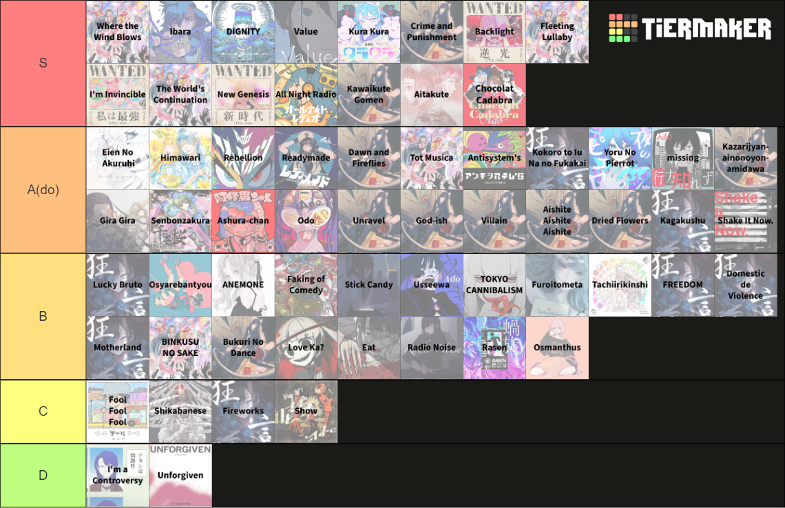 All Ado Songs (Updated to Value) Tier List (Community Rankings) - TierMaker