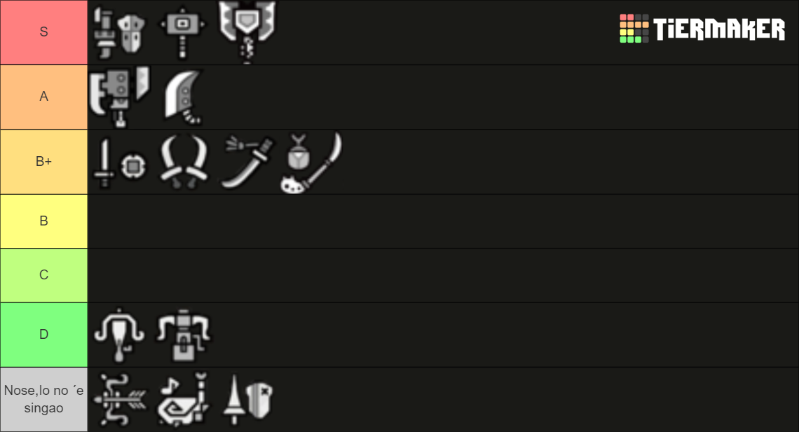 Monster Hunter: World Weapons Tier List (Community Rankings) - TierMaker