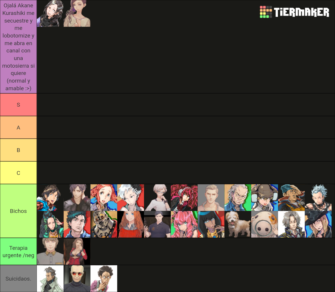 Zero Escape Character Tier List (Community Rankings) - TierMaker
