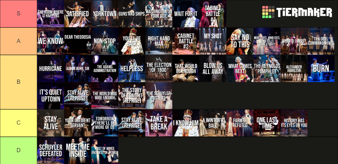 Hamilton Songs Tier List (Community Rankings) - TierMaker