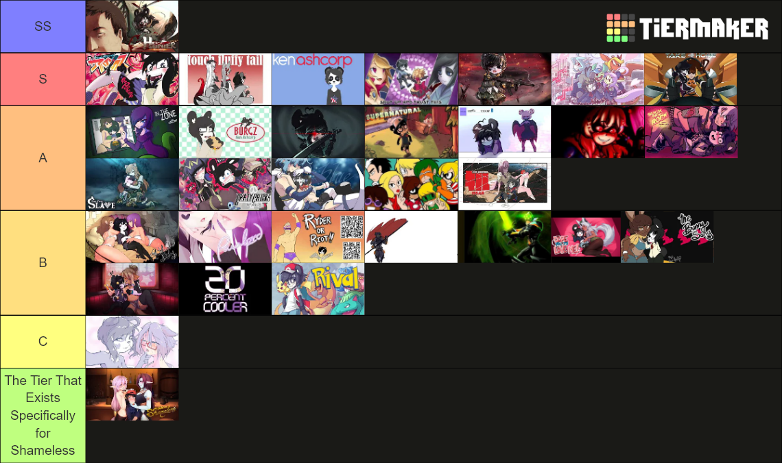 Ken Ashcorp Discography (Updated as of 12/23) Tier List (Community Rankings) - TierMaker