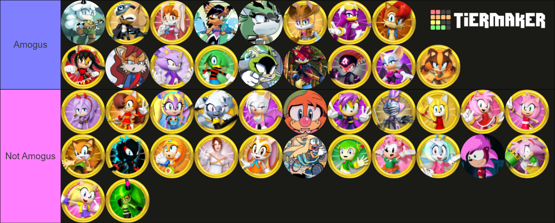 Sonic Female Characters Tier List (Community Rankings) - TierMaker