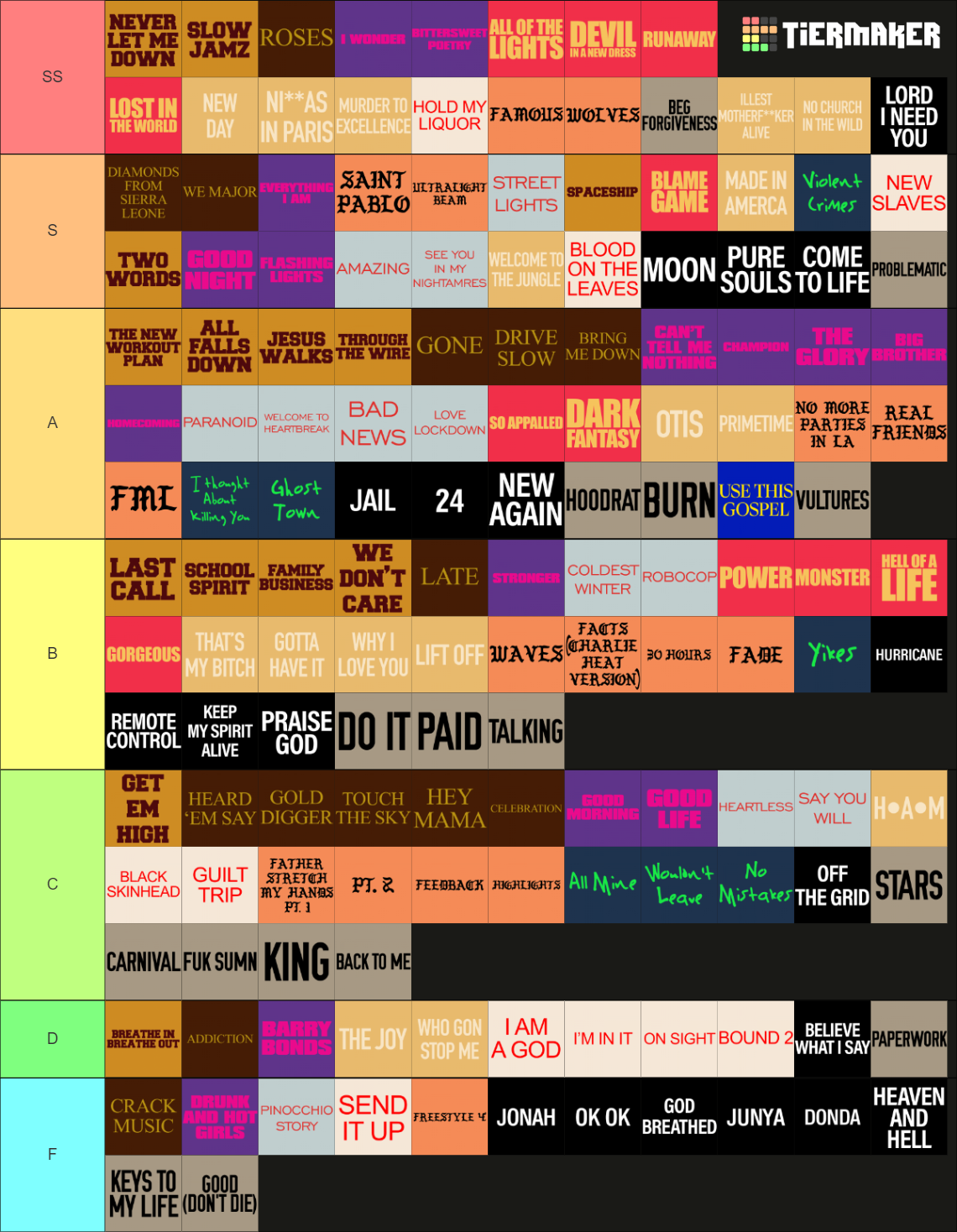 Every Kanye West Song (VULTURES UPDATE) Tier List (Community Rankings ...