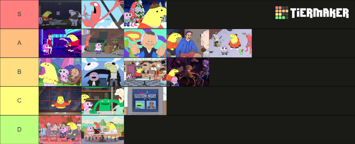 Smiling Friends (all episodes) Tier List (Community Rankings) - TierMaker