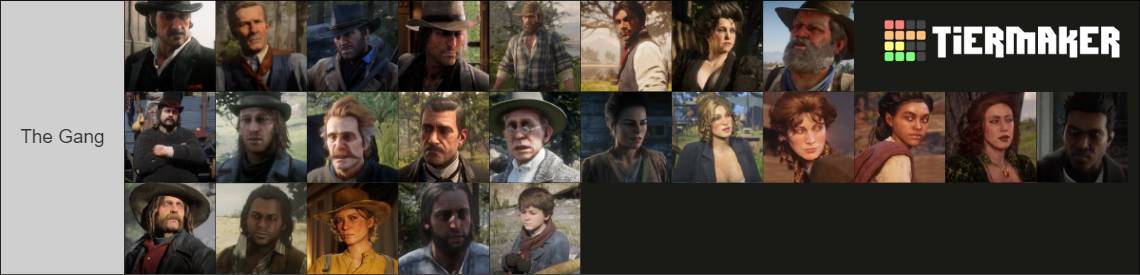 RDR2 Character Tier List (Community Rankings) - TierMaker