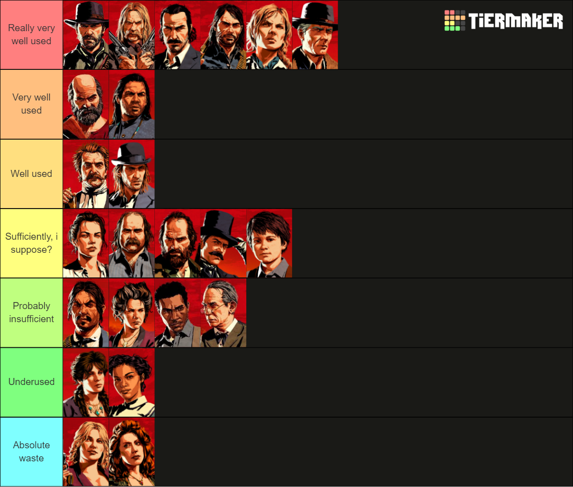 rdr2 Characters Tier List (Community Rankings) - TierMaker rdr2 Characters Tier List (Community Rankings) - TierMaker