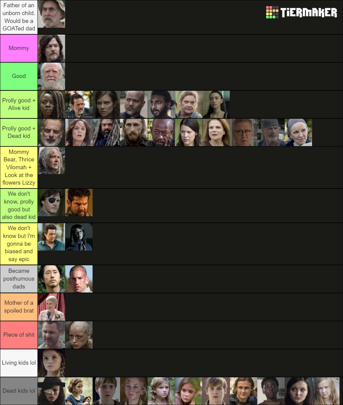 Ultimate TWD character (All seasons 1-11) Tier List (Community Rankings ...