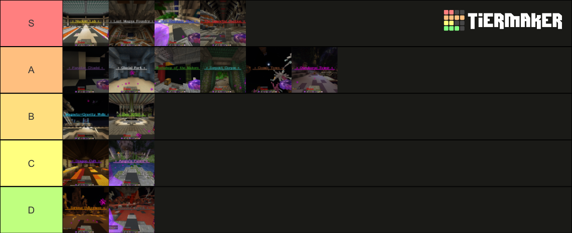 FINAL PARADOX, ALL ZONES Tier List (Community Rankings) - TierMaker