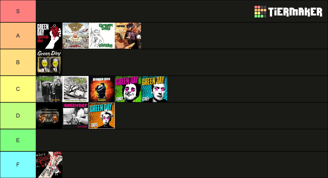 Green Day Albums Tier List (Community Rankings) - TierMaker