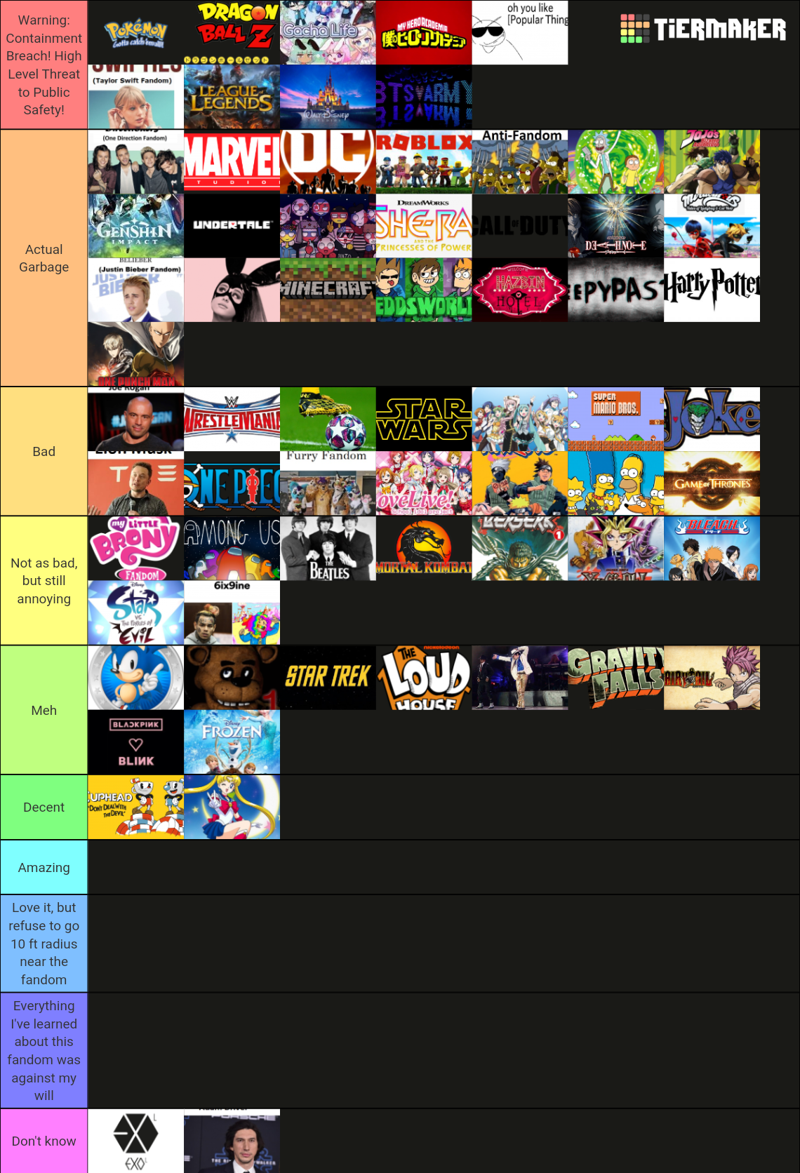 Ultimate Toxic Fandom Tier List (Community Rankings) - TierMaker