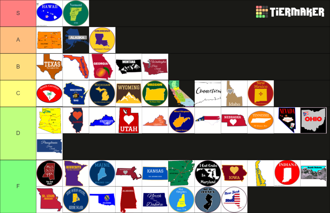 U.S. States Tier List (Community Rankings) - TierMaker