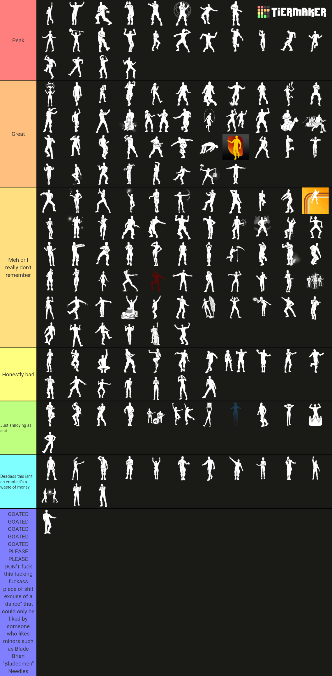 Fortnite Icon emotes (Updated) Tier List (Community Rankings) - TierMaker