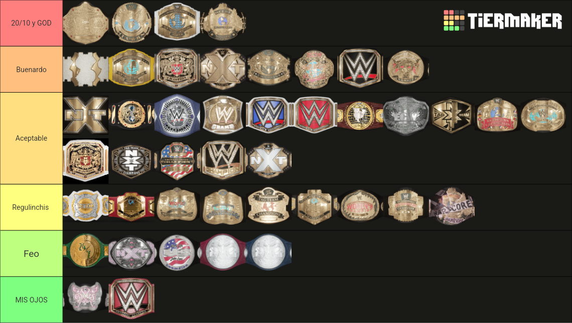 recent-wrestling-tier-lists-tiermaker